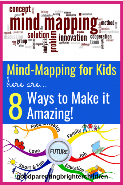 Mind-Mapping for Kids: Here Are 8 Ways to Make it Amazing!