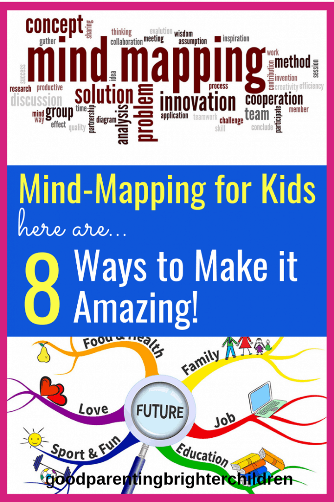 Mind-Mapping for Kids: Here Are 8 Ways to Make it Amazing!
